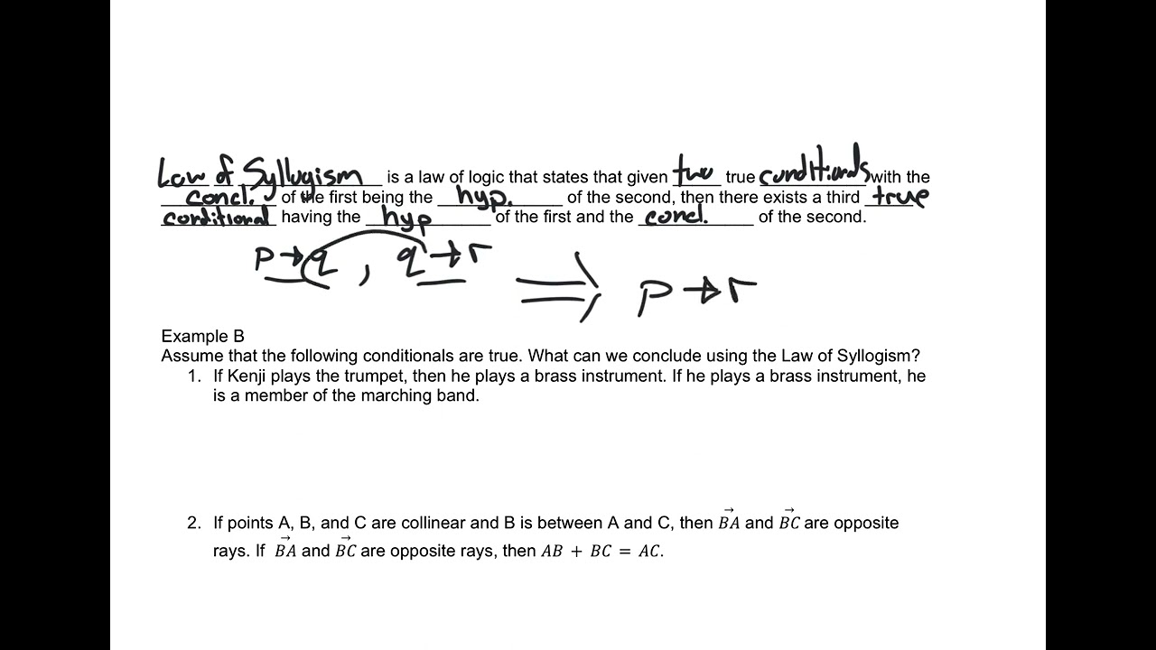 Guided Notes Geometry Unit 1 6