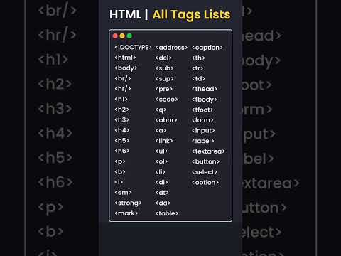 List off All Html Tags | html tags | html tags with example | html all tags | list in html | #shorts