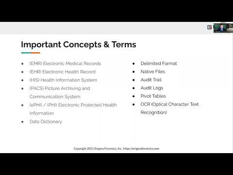 The Keys to Unlocking Electronic Medical Records