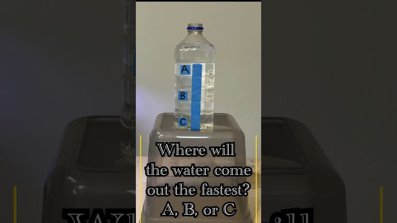 Demonstration of Pressure in Fluids
