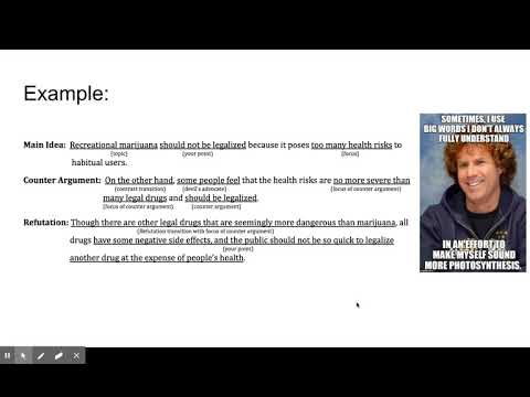 Counter Argument and Refutation Slides