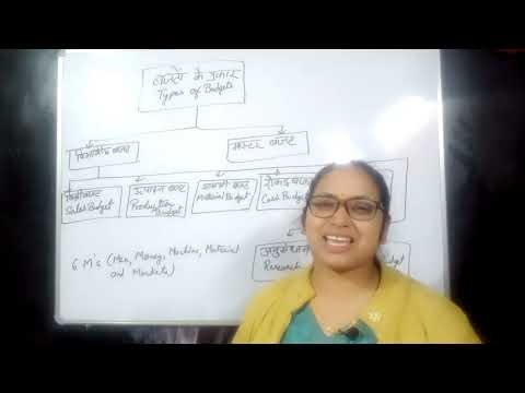 बजट और बजट के प्रकार #students #12th #business
