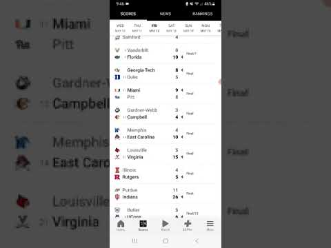 NCAA Baseball Game Scores Update 5-12-23