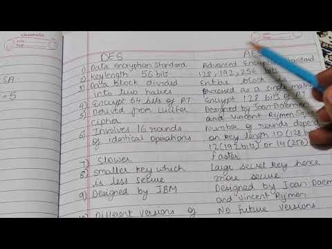 DES and AES differences
