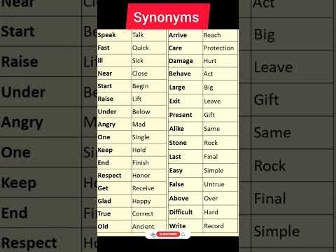 English synonyms #english #synonymsinenglish
