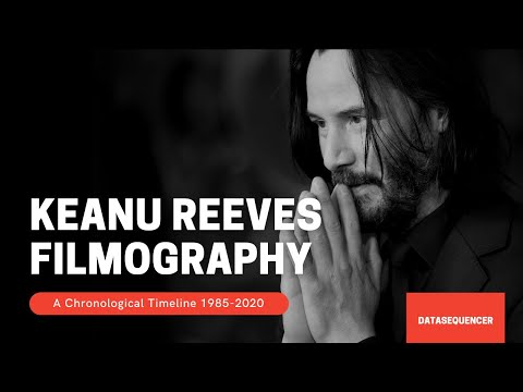 Keanu Reeves Filmography : 1985-2020