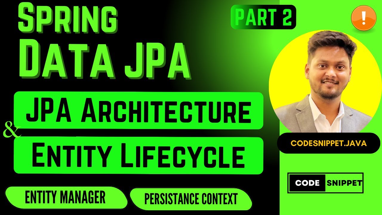 JPA Architecture & Entity Lifecycle Explained | Spring Data JPA Deep Dive