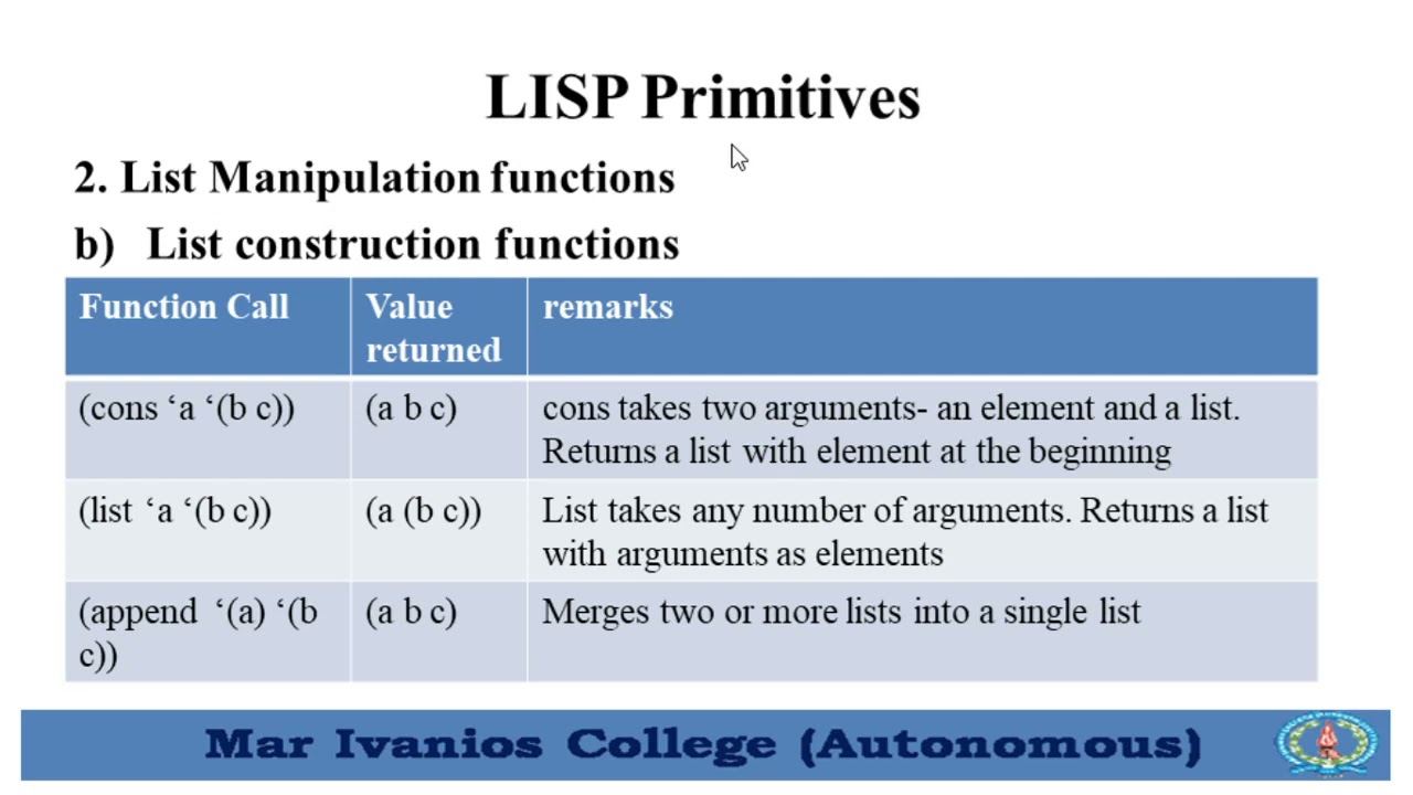 LISP #2 Arithmetic, Predicate and List Manipulation functions