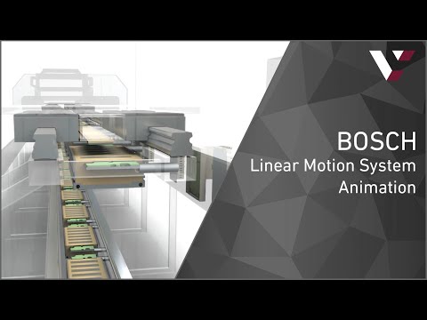 Linear Motion Systems at Best Price in India