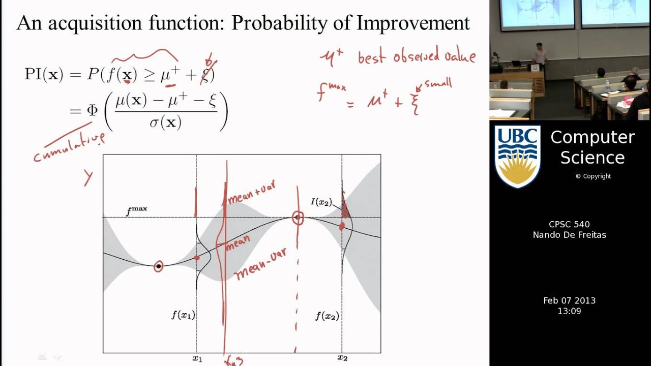 Machine learning - Bayesian optimization and multi-armed bandits