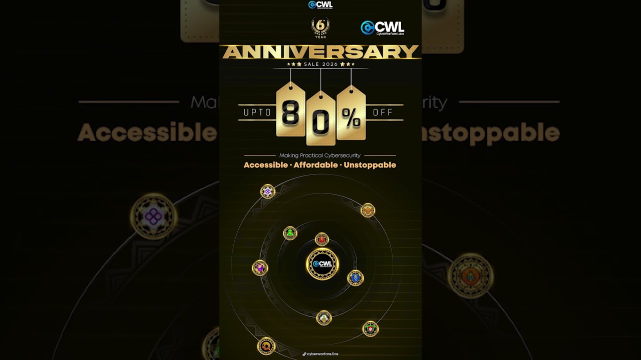 This Cybersecurity Deal is INSANE 🤯 | Up to 80% OFF (CWL Anniversary Sale 2026)