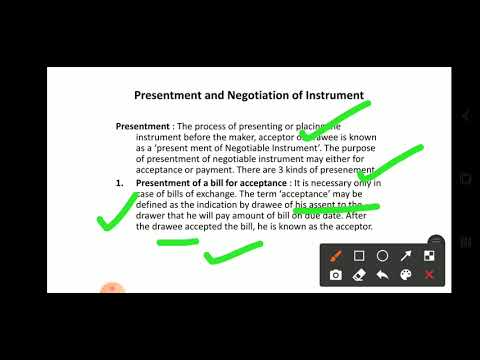 Presentment- Meaning & Kinds (T31)