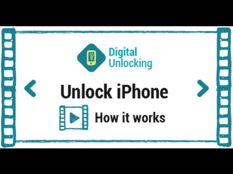How to Unlock Swisscom iPhone 5/4S/4/3GS/3 Switzerland for Cheap