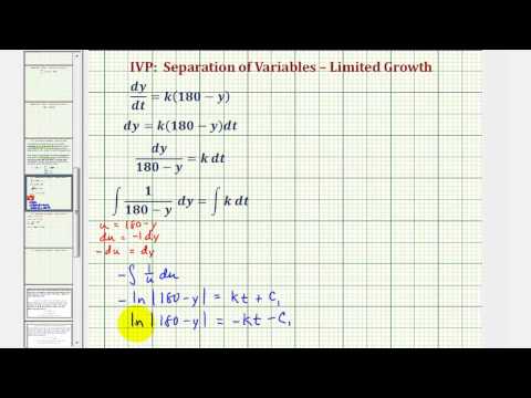 Ex: Limited Growth Differential Equation | Math Help from Arithmetic through Calculus and beyond