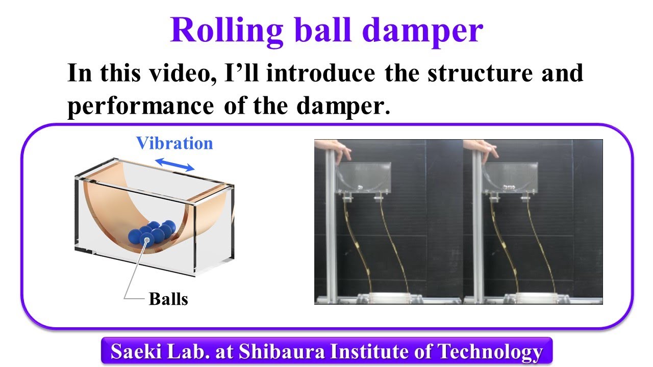 Vibration Engineering Through Visual Learning: Rolling ball damper