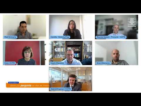 Overview of the Israeli Startup Ecosystem | Effective Software Design