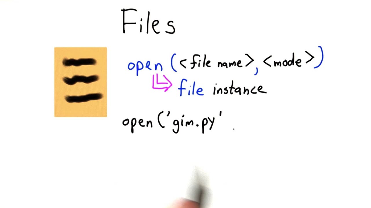 Files - Intro to Computer Science