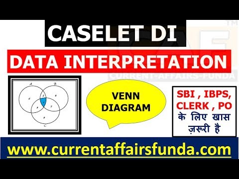 Caselet Tricky Data Interpretation for IBPS ; SBI PO ; CLERK EXAMS (LEVEL #1) Video Lecture ...