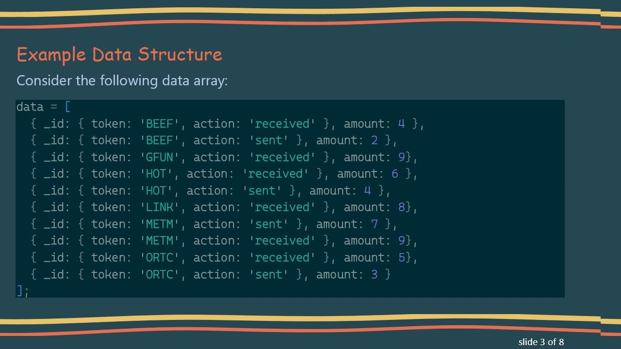 Efficiently Subtract Objects in an Array Using JavaScript