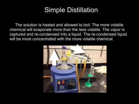 Simple vs. Fractional Distillation