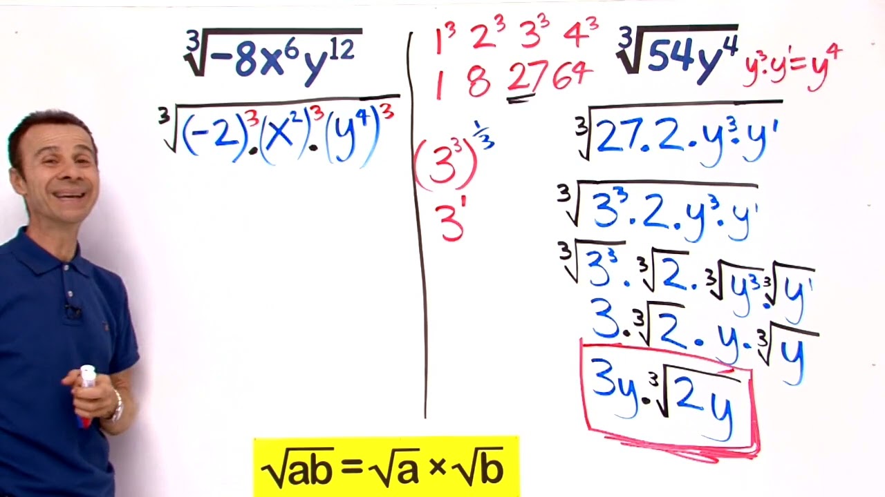 Simplify Radicals with Variables – Cube Root and Powers 2 | VividMath ...