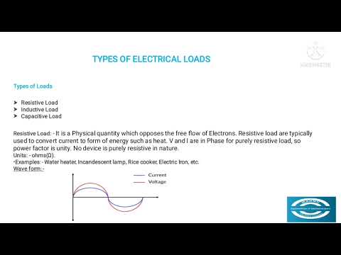Types of Electrical Loads