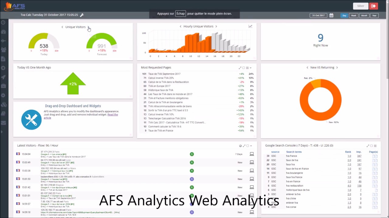 AFS Analytics
