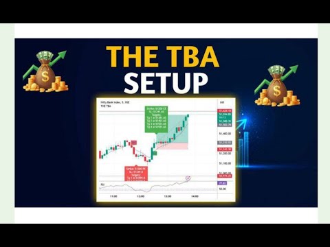RULES FOR THE TBA INDICATOR || LIVE DEMO
