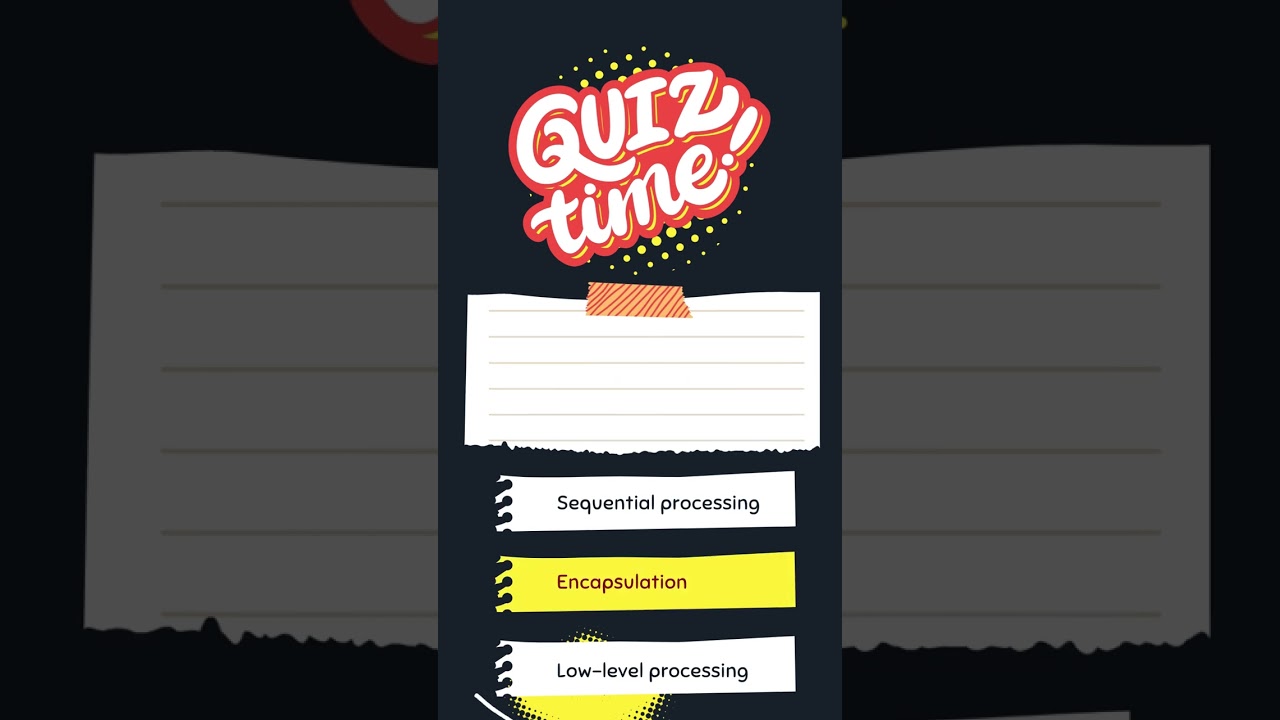 Java Basics Quiz-1: Test Your Knowledge of Programming Fundamentals!