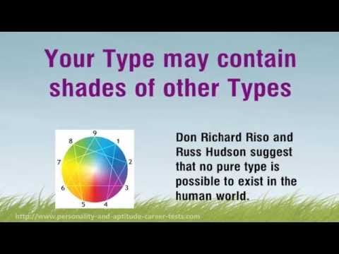 How to integrate or disintegrate your personality with mysterious Enneagram personality types