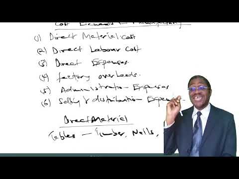 FA- MANUFACTURING ACCOUNTS LESSON 1 (CALL 254722658875 FOR ONLINE CLASSES OR PRERECORDED VIDEOS