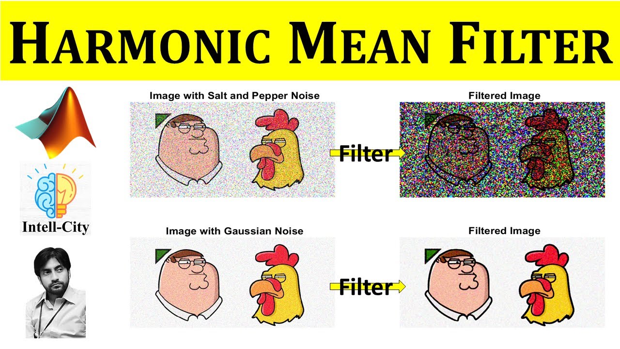 Harmonic Mean Filter in MATLAB | Digital Image Processing using MATLAB
