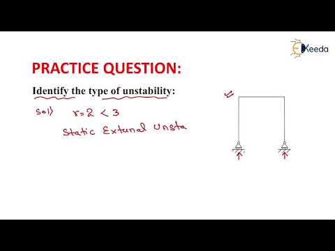 2nd Numerical of Stability of Beams and Frames - Introduction of ...