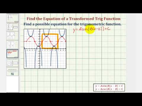 Ex: Find the Equation of a Transformed Cosecant Function From The Graph ...