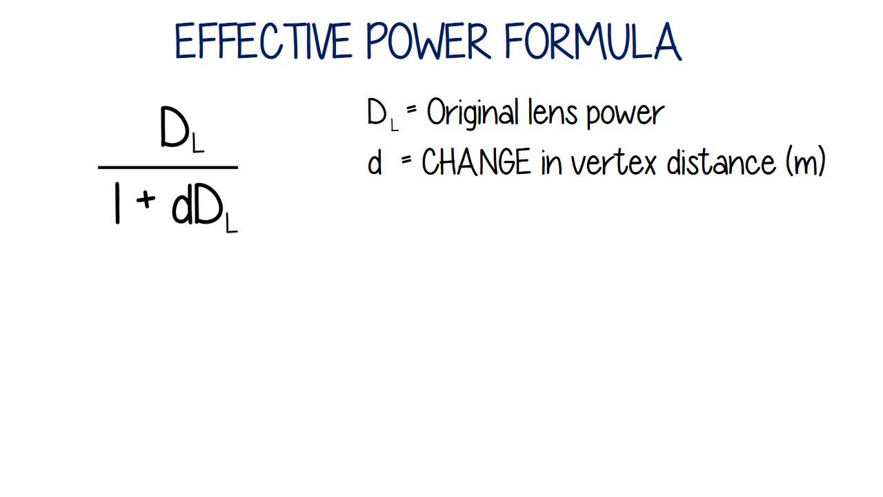 Vertex Distance