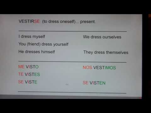VESTIRSE (to get Dressed, to Dress oneself)present forms: me visto, te vistes, se viste...