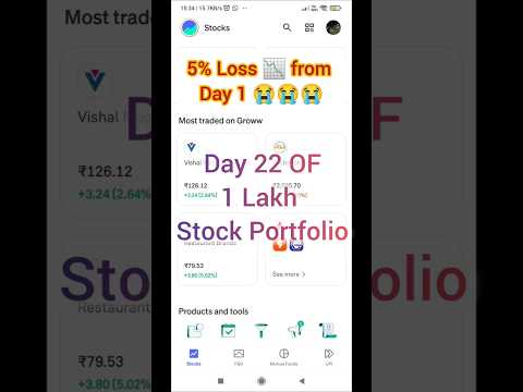 Day 22 📊 ₹1 Lakh Portfolio in Action | Daily moves that matter! 🚀 #GrowFromZero