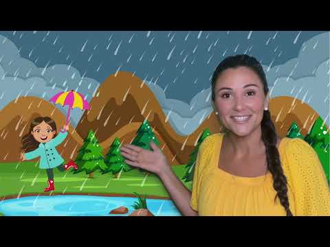 Sunny or Stormy? Learn Weather Terms in French & English - Apprenez le Temps en Français & Anglais
