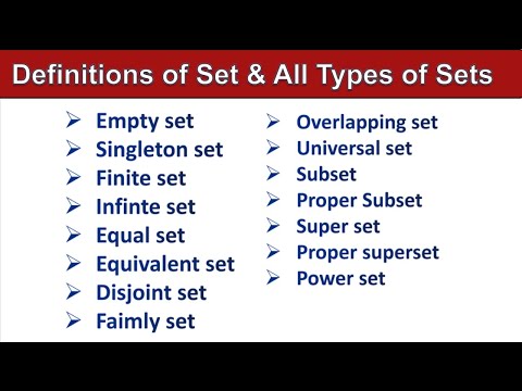 Definition of Set - Types of set in Urdu and Hindi - Types of set with examples