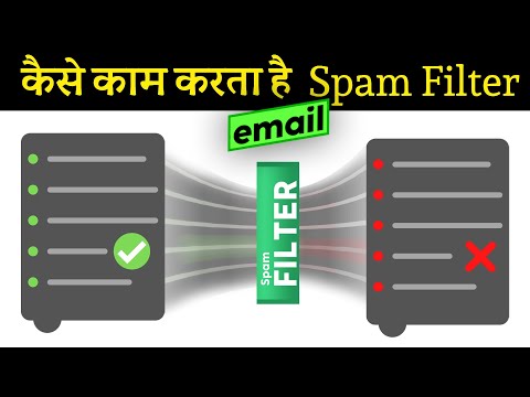 How email spam filter works| email spam filter kaise kaam karta hai?