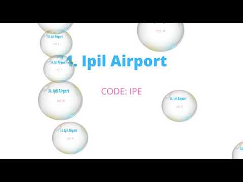 LIST OF PHILIPPINE AIRPORTS (72 AIRPORTS IN THE PHILIPPINES)