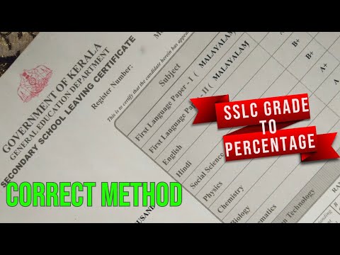 2025 SSLC Grade เดจเต เดเดณเตเดชเตเดชเดคเตเดคเดฟเตฝ Percentage เดเดเตเดเดพเด | How To Find 10th Percentage | Malayalam| Techzila