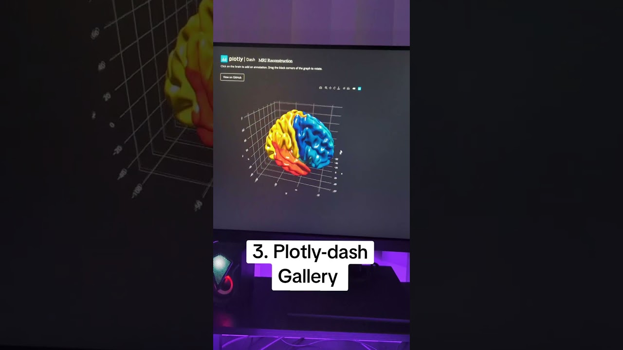 5 websites with awesome data visualizations: 1
