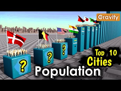 Largest Cities by Population 2023