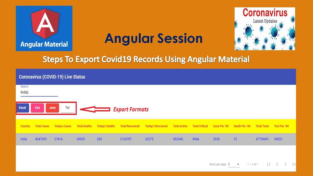 Steps To Export Covid-19 Records Using Angular Material | Angular Tutorial | Coding Knowledge
