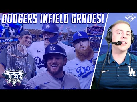 Dodgers 2020 Grades: Seager, Turner, Lux, Muncy, Hernández, Taylor, Rios, and the LA Infield!