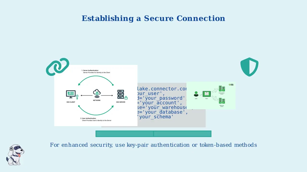 Snowflake + Python Quick Data Connection Tutorial
