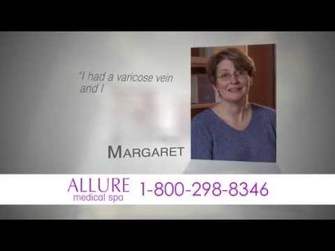 Reviews and Testimonials from Varicose Vein Patients