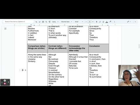 Transition words and sentence frames for claim - counterclaim- conclusion essay/speech