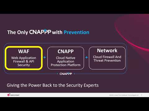 Tips and Tricks 2024 #7 - Cloud WAF Security